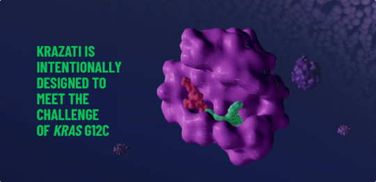Mechanism of Action | KRAZATI® (adagrasib) for NSCLC