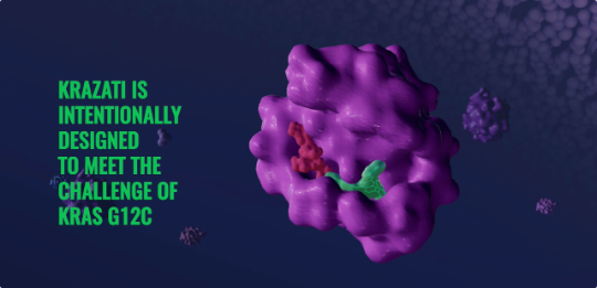 Mechanism of Action | KRAZATI® (adagrasib) for NSCLC