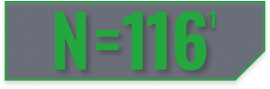 Study Designs | KRAZATI® (adagrasib) for NSCLC